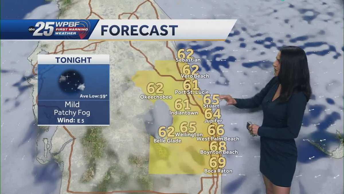 Warm and quiet pattern continues