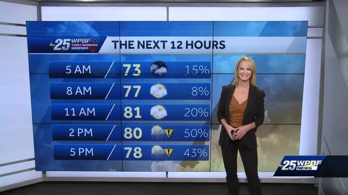 Rain Returns to SFL