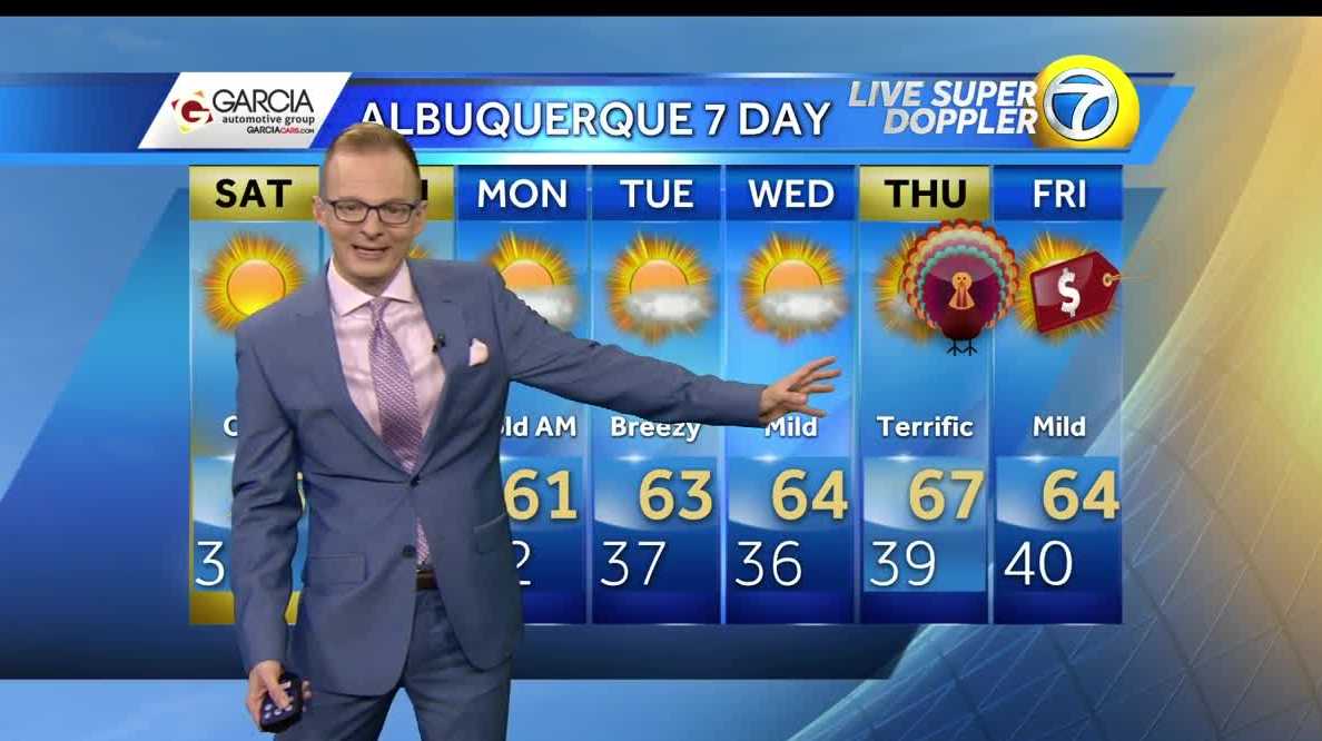 Byron Morton's Friday forecast