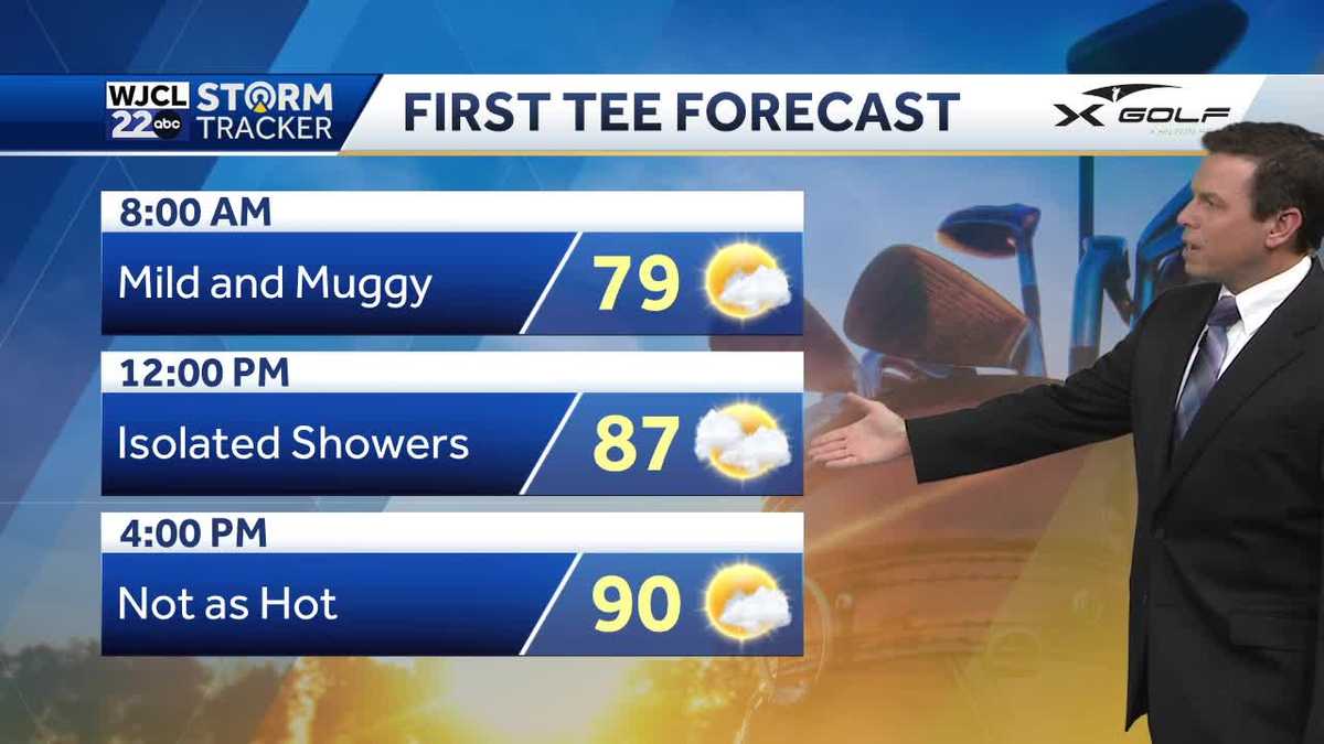 Spotty showers today and breezy. Tracking Tropical Storm Franklin