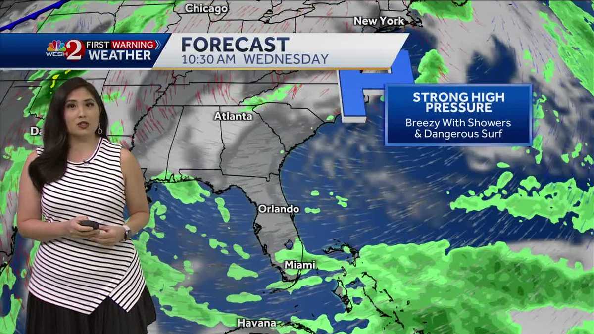 Breezy Afternoon With Mostly Cloudy Skies