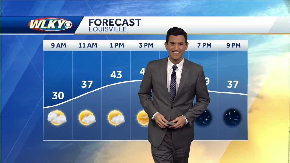 Chilly Wednesday, warmer late week