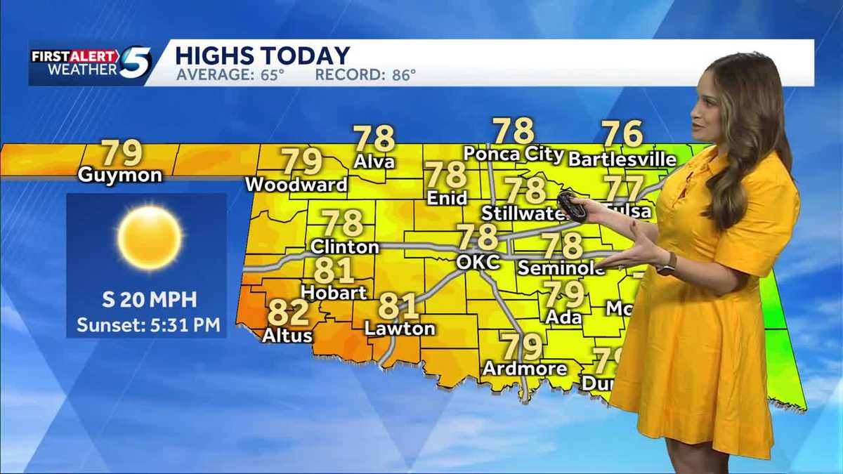 FORECAST: Warm and windy Tuesday