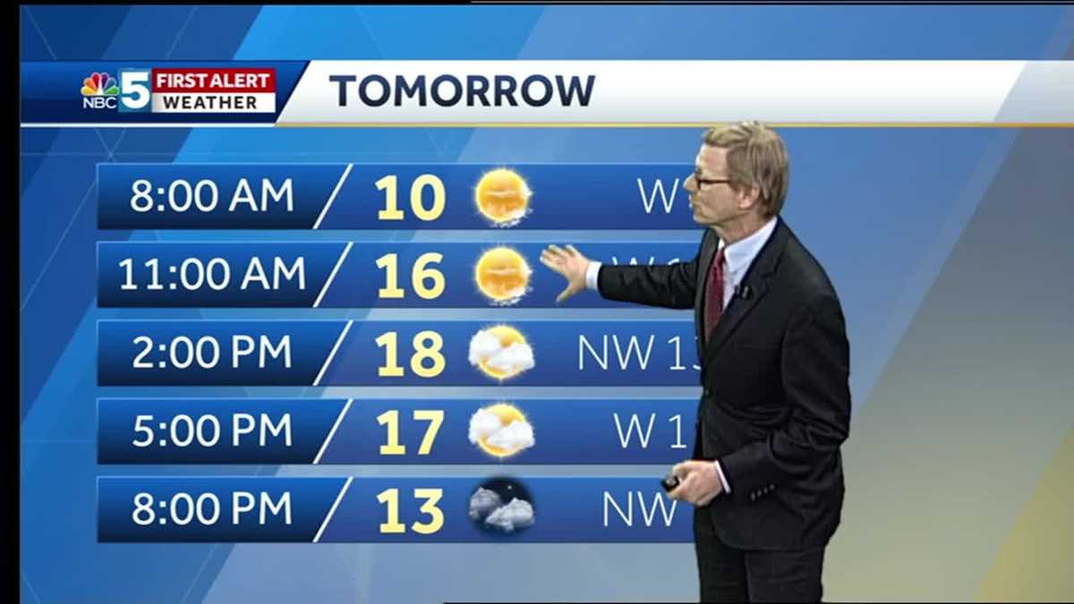 Video: Tom Messner is talking a warm-up