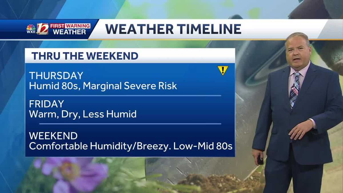 WATCH: Thursday Storms. Less Humid Starting Friday