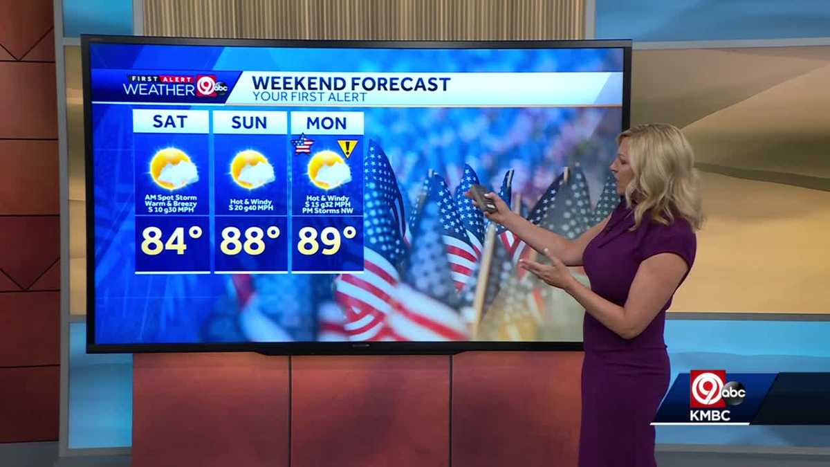 KANSAS CITY WEATHER: Saturday will be warm, breezy