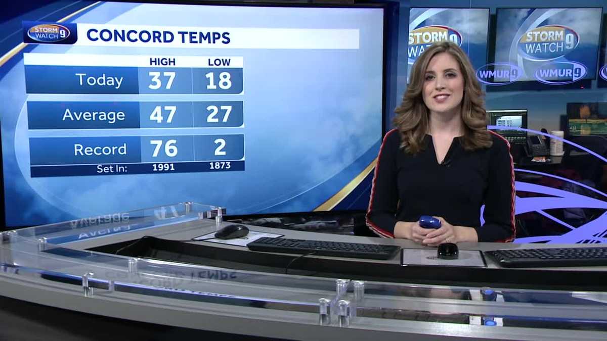 Another chilly night ahead