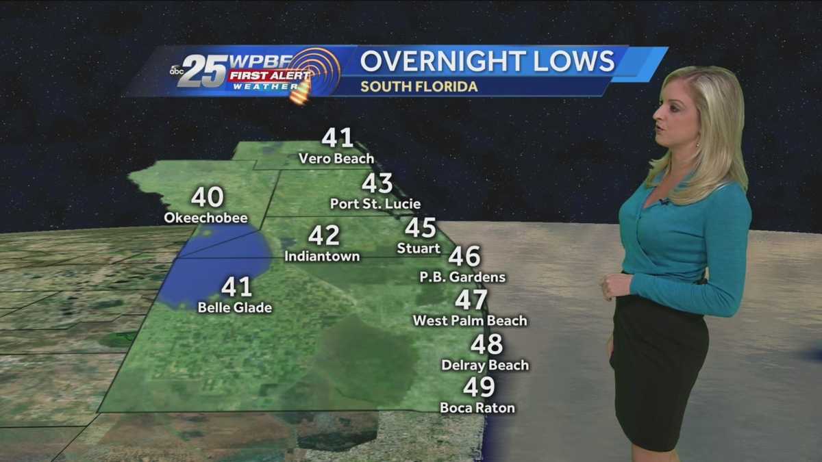 Taylor Grenda's Video forecast
