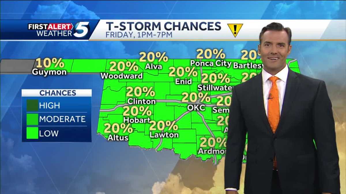 FORECAST: Humid today, low storm chances