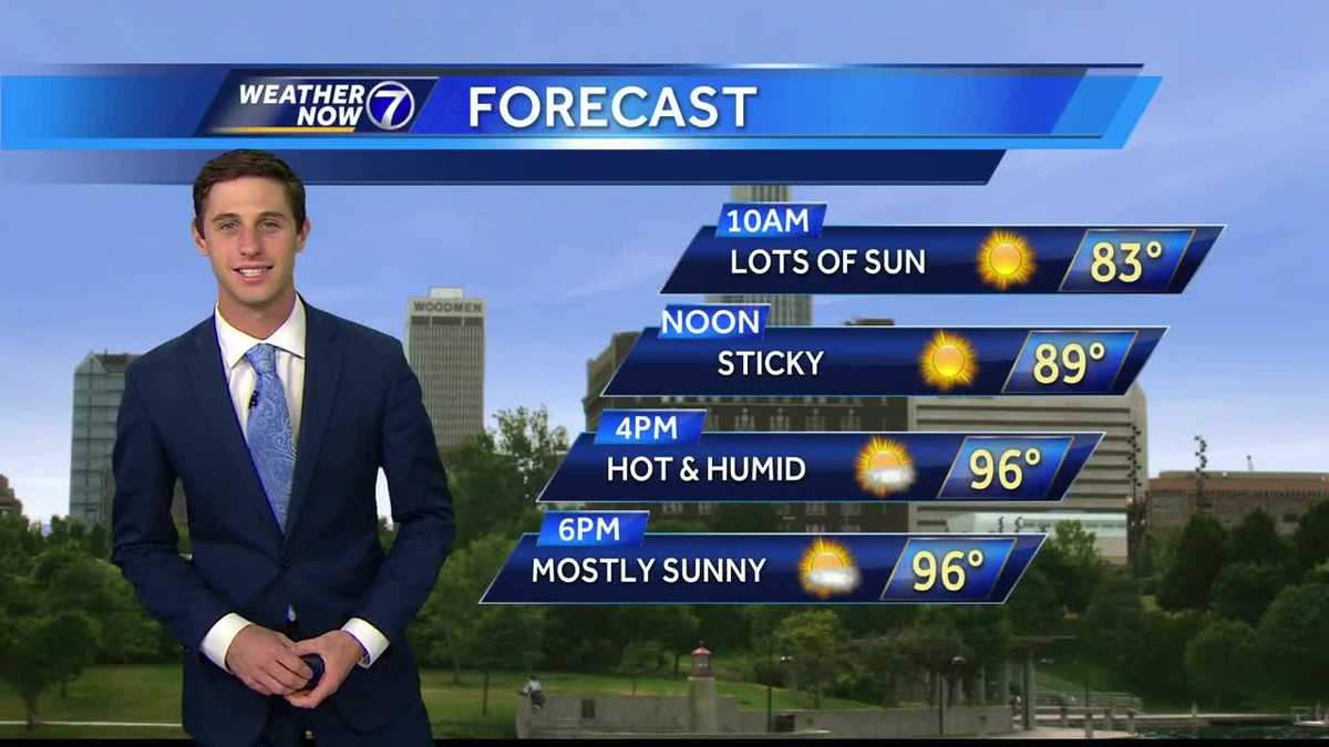 Sticky Saturday morning forecast
