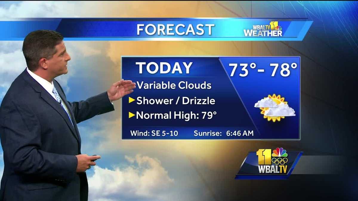 Cloudy Wednesday with temps in 70s