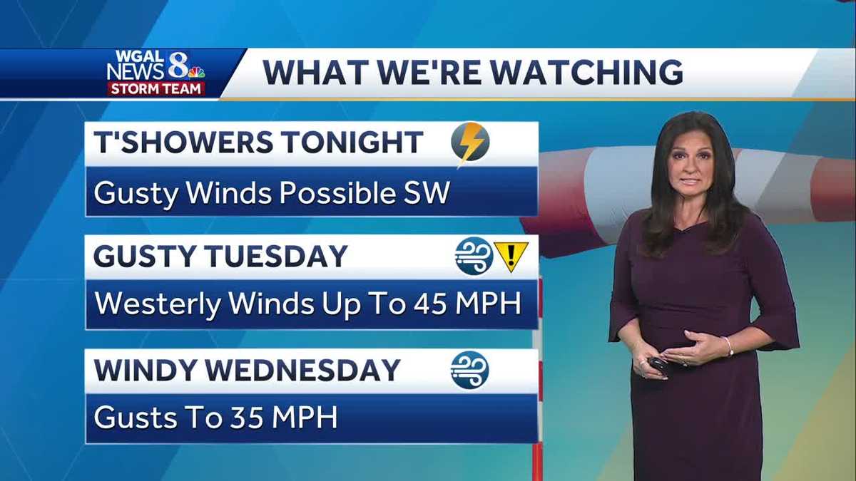 Few T’Showers After 8 PM; Turning Windy Tuesday In South-Central PA