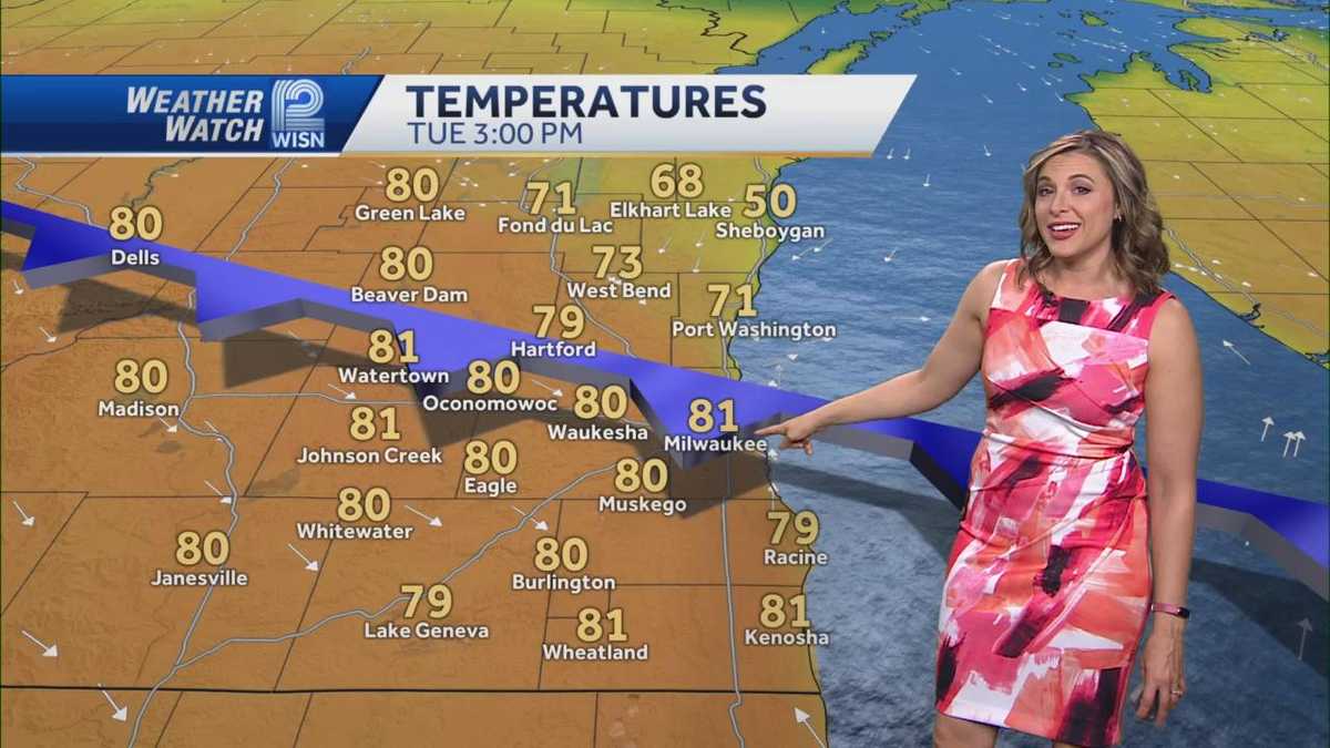 Weather: Afternoon Temp Tumble