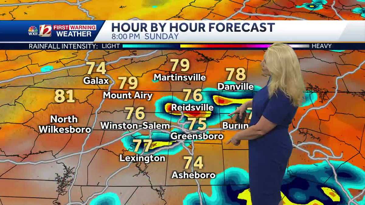 WATCH: Slight Risk for Severe Storms Sunday, Tracking the Tropics