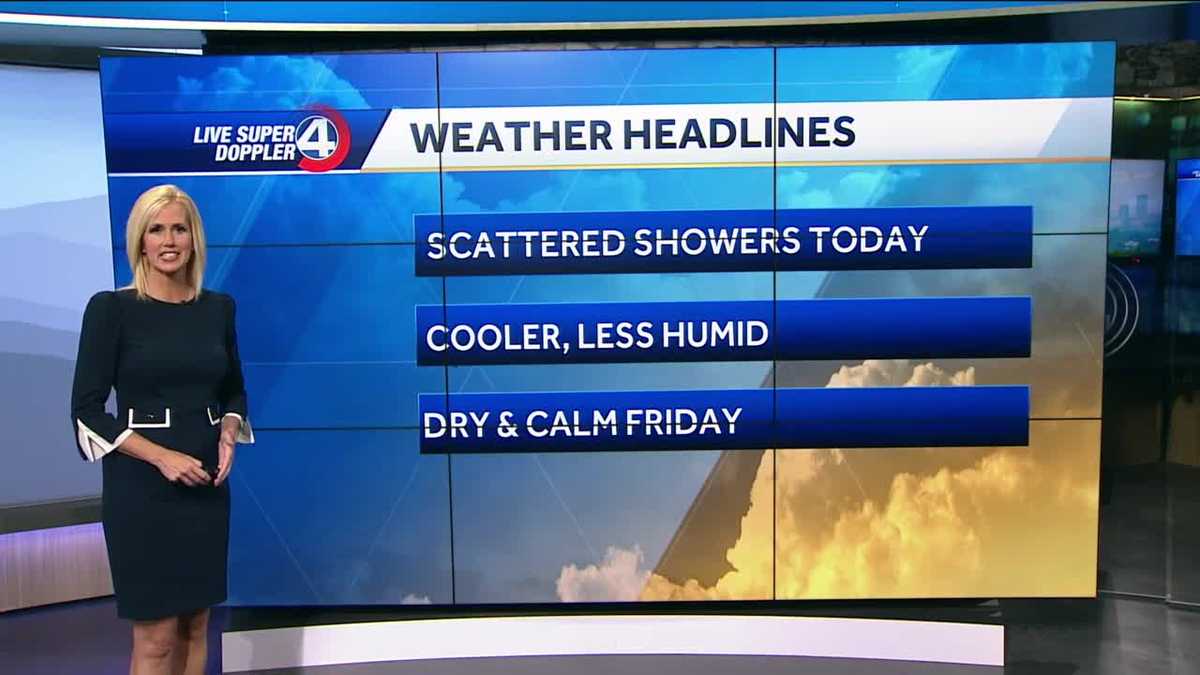 Videocast: New Weekend Forecast