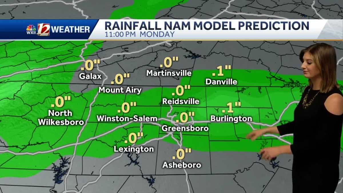WATCH: Light Rain Today, Seasonal Week