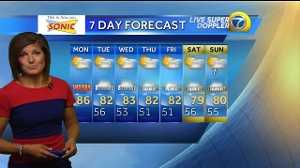 Angela Weather Forecast for Monday September 12th