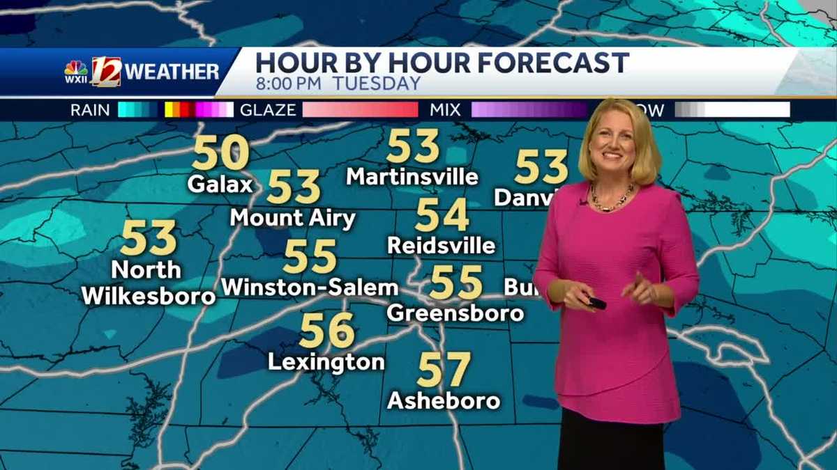WATCH: A Cool Down Sunday Plus Overcast Skies