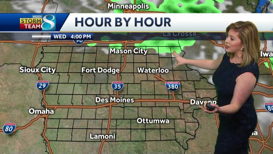 Windy with scattered showers Wednesday