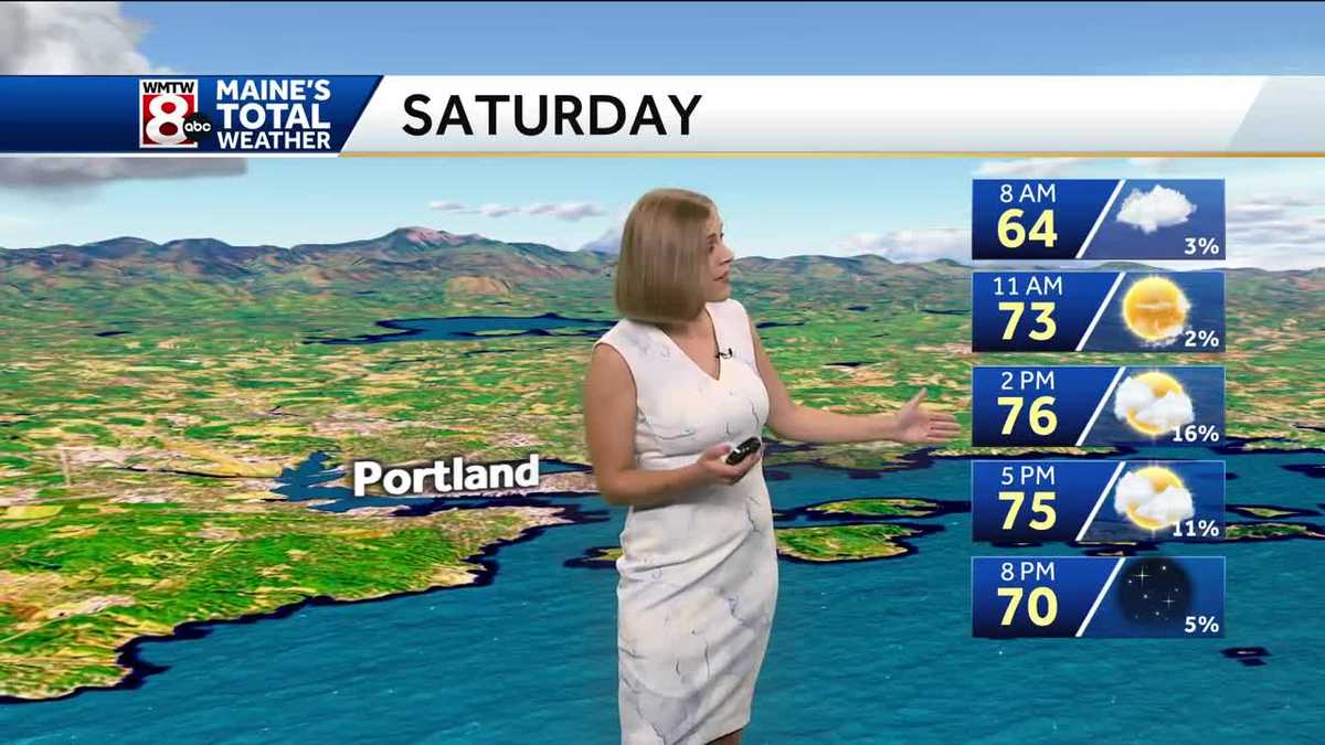 Wonderful weather all weekend long