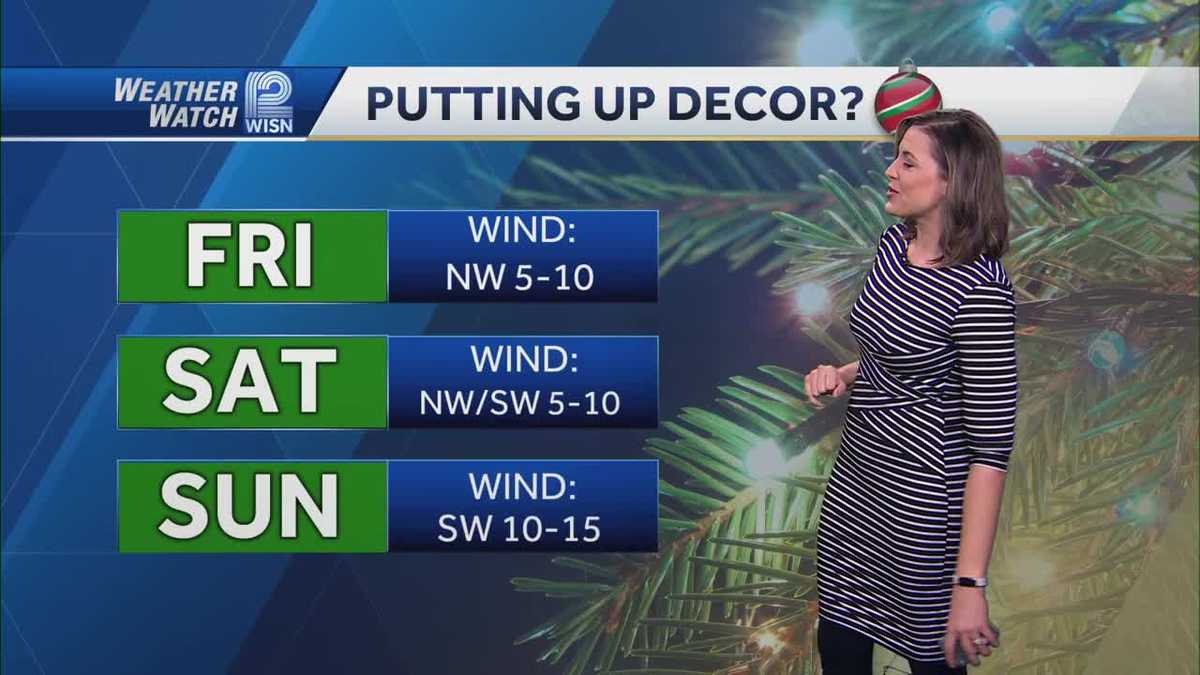 Weather: Sunny & Dry Stretch
