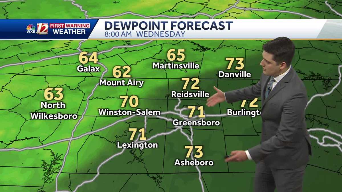 WATCH: Heat wave continues, humidity returns tomorrow