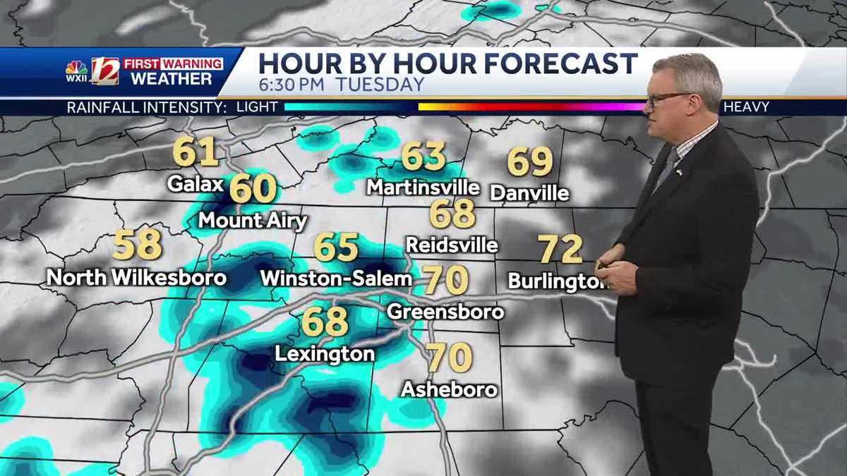 WATCH: Triad Election Day weather includes some light rain