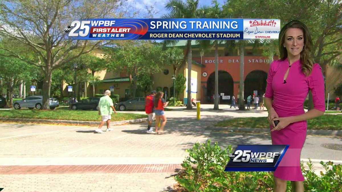 Britley's Update Forecast