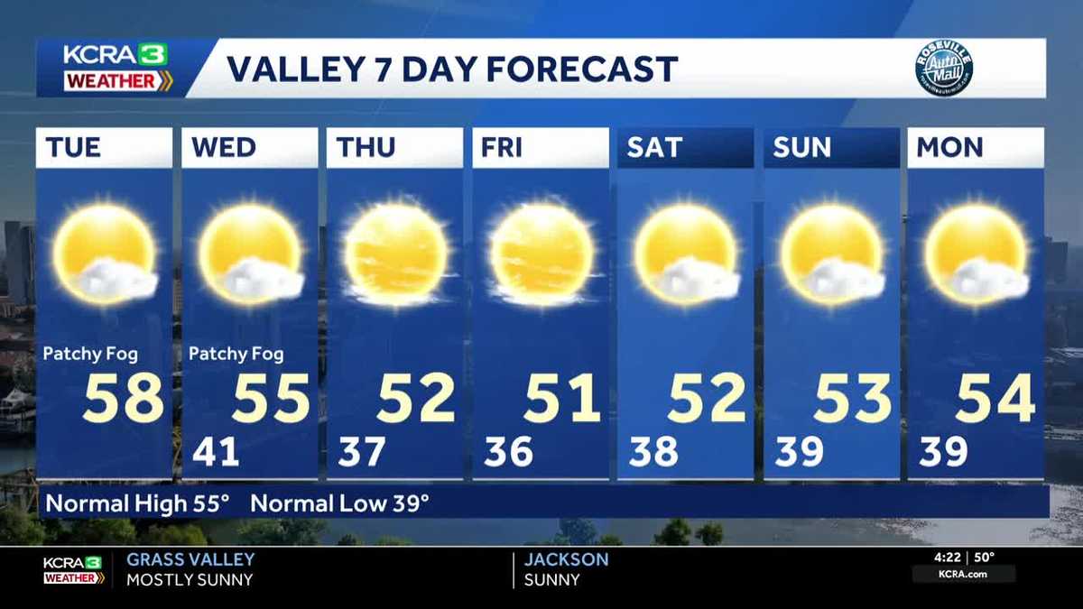 Northern California forecast: Lingering morning showers and patchy fog