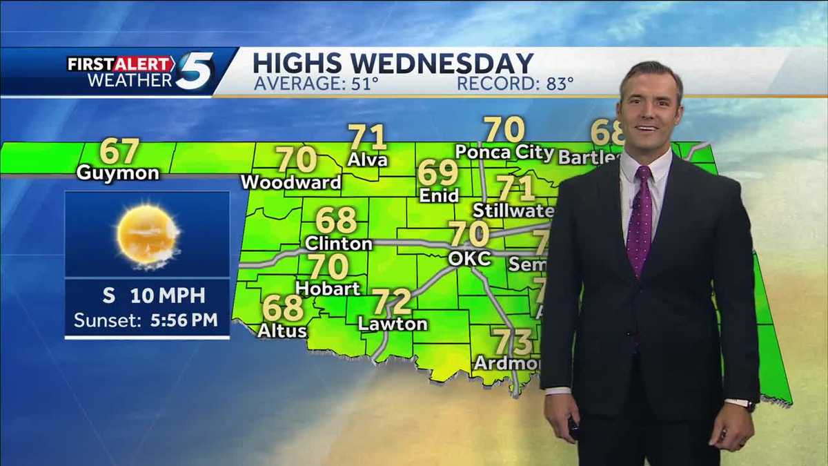 FORECAST: Warm again today