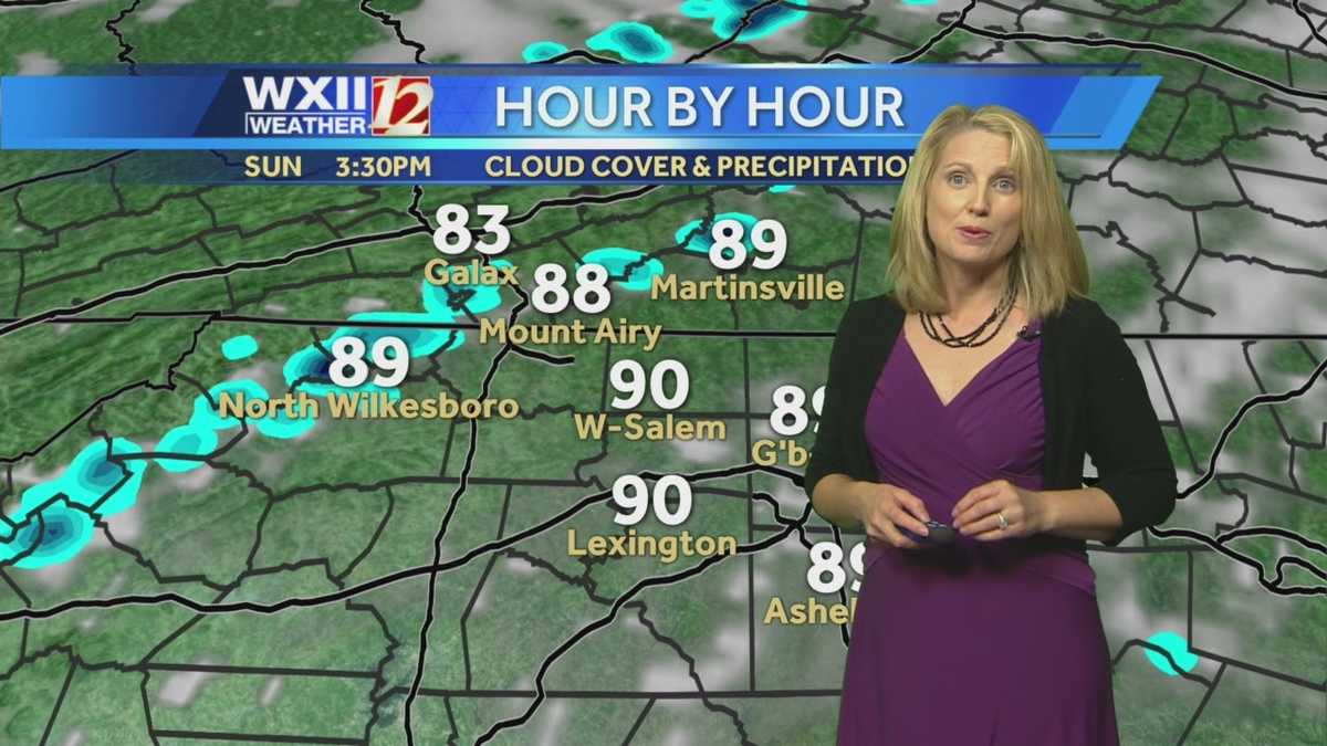 Michelle's Weekend Weather Watch