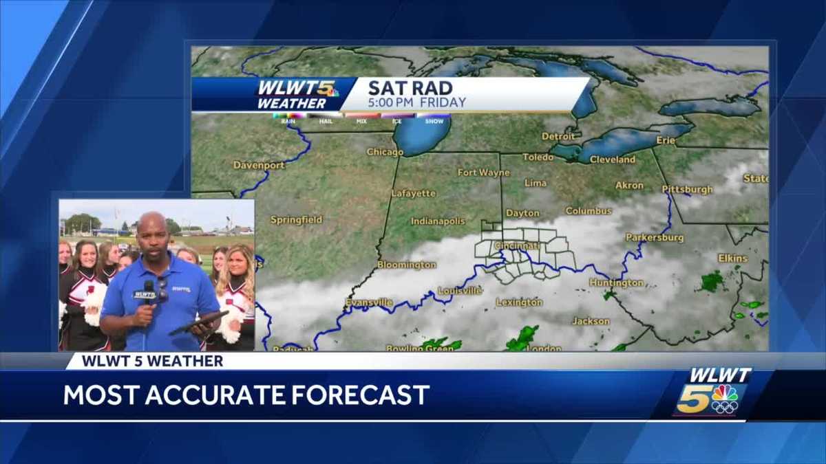 Weather improves for the weekend