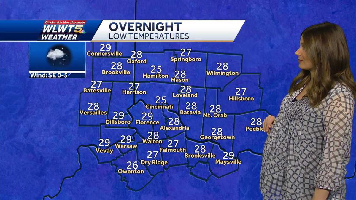 Cold weekend with Sunday showers