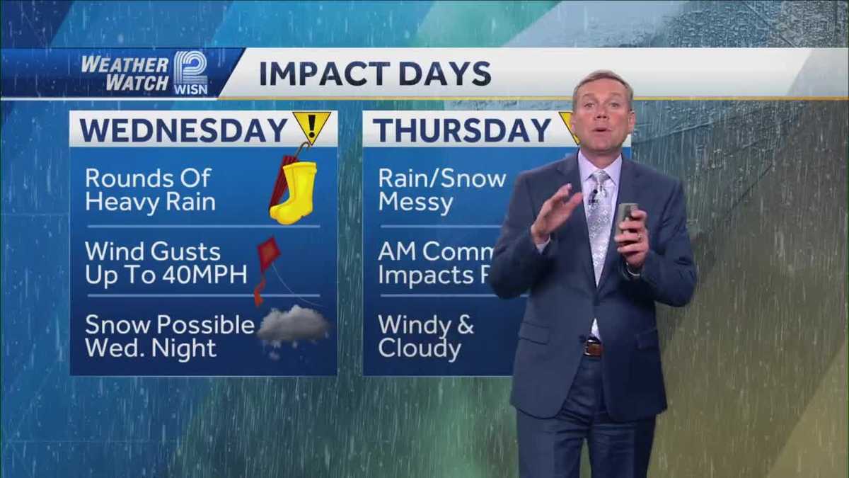 Weather: Impact Days: Rain, Wind, Snow