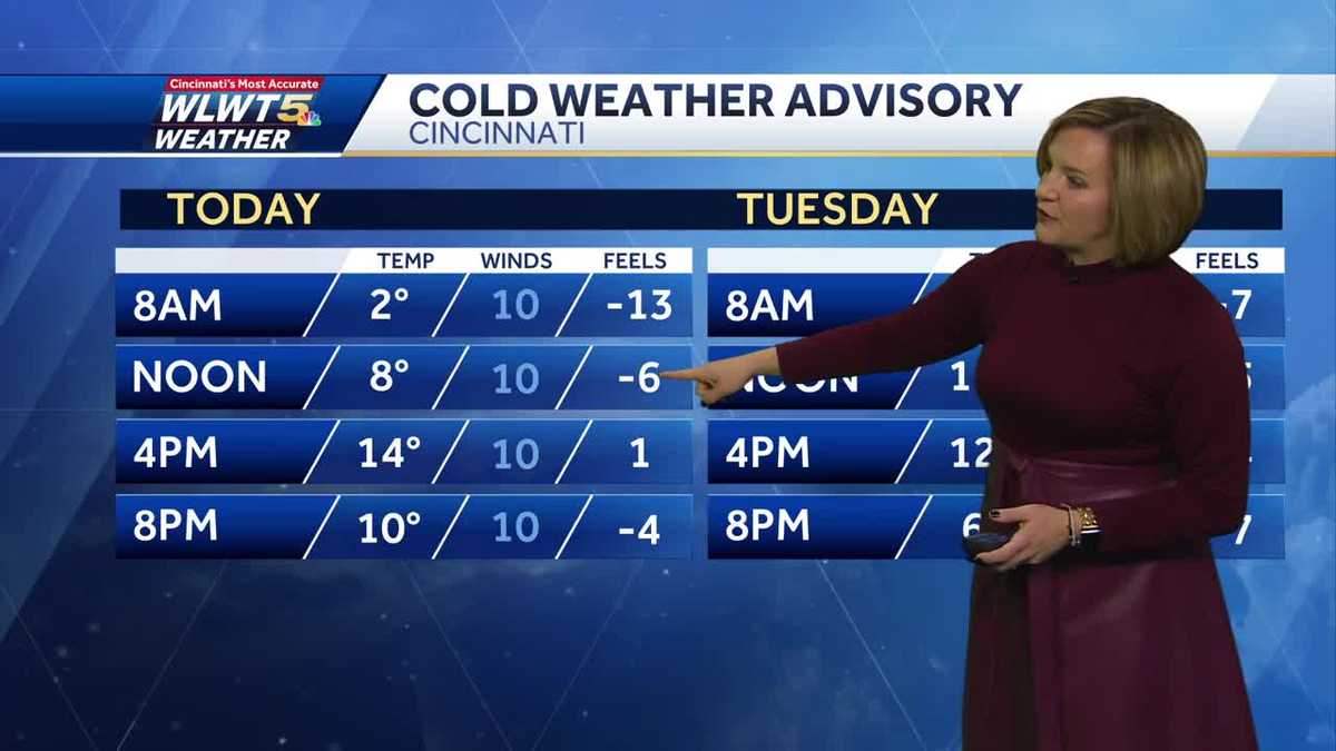 Cold Weather Advisory: Cincinnati Wind Chill Below Zero