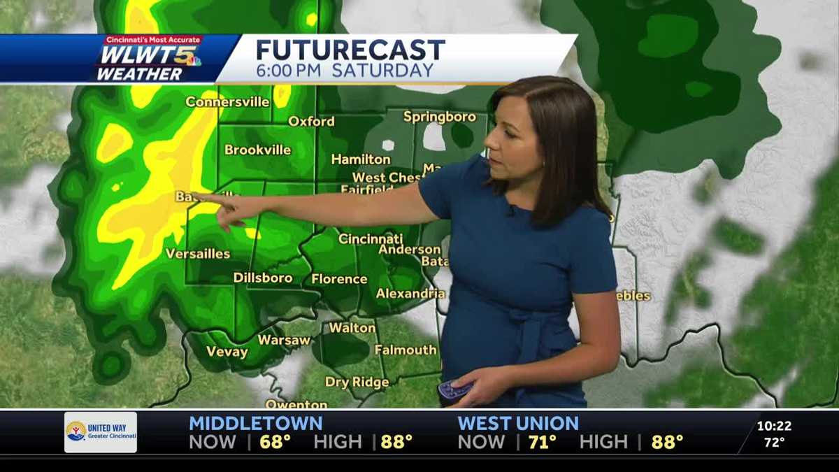 Spotty showers possible later tonight in Cincinnati