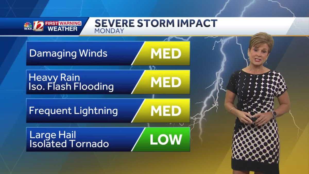 WATCH: Showers Monday, isolated severe storm risk