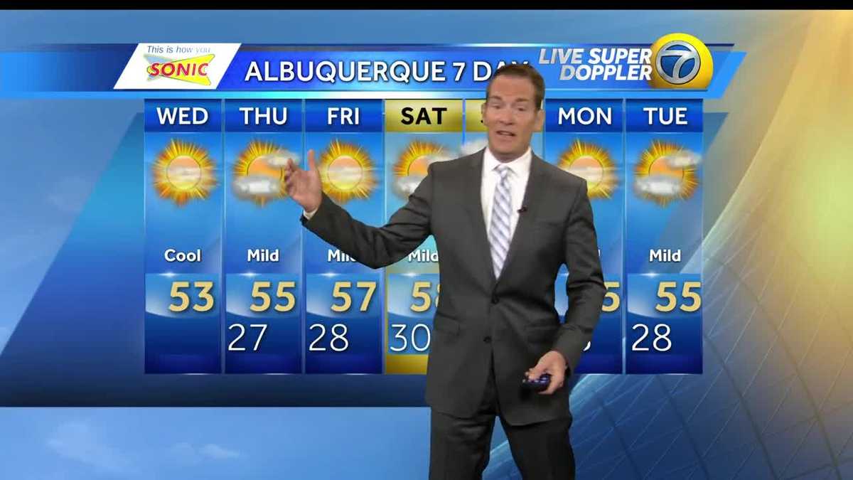 Eric Green's Wednesday Weather Forecast
