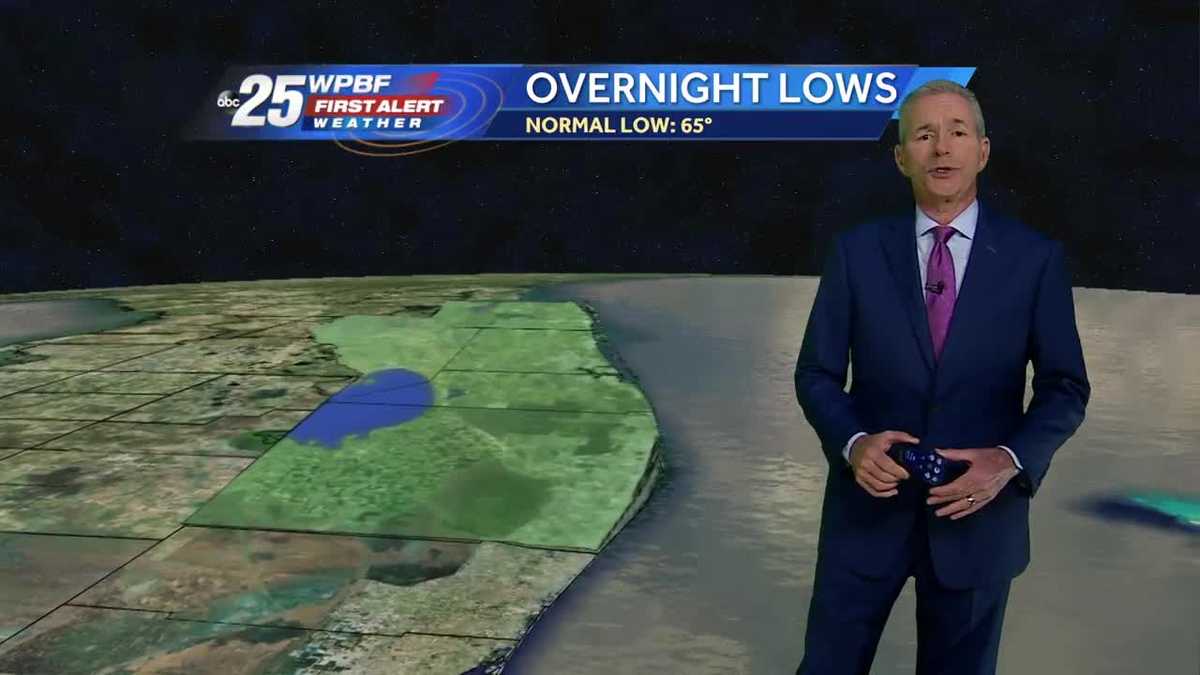 Mike Lyons' Video Forecast