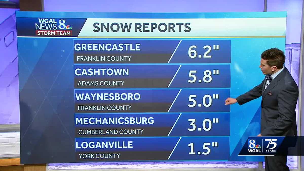 Here are the current snowfall totals around the Susquehanna Valley