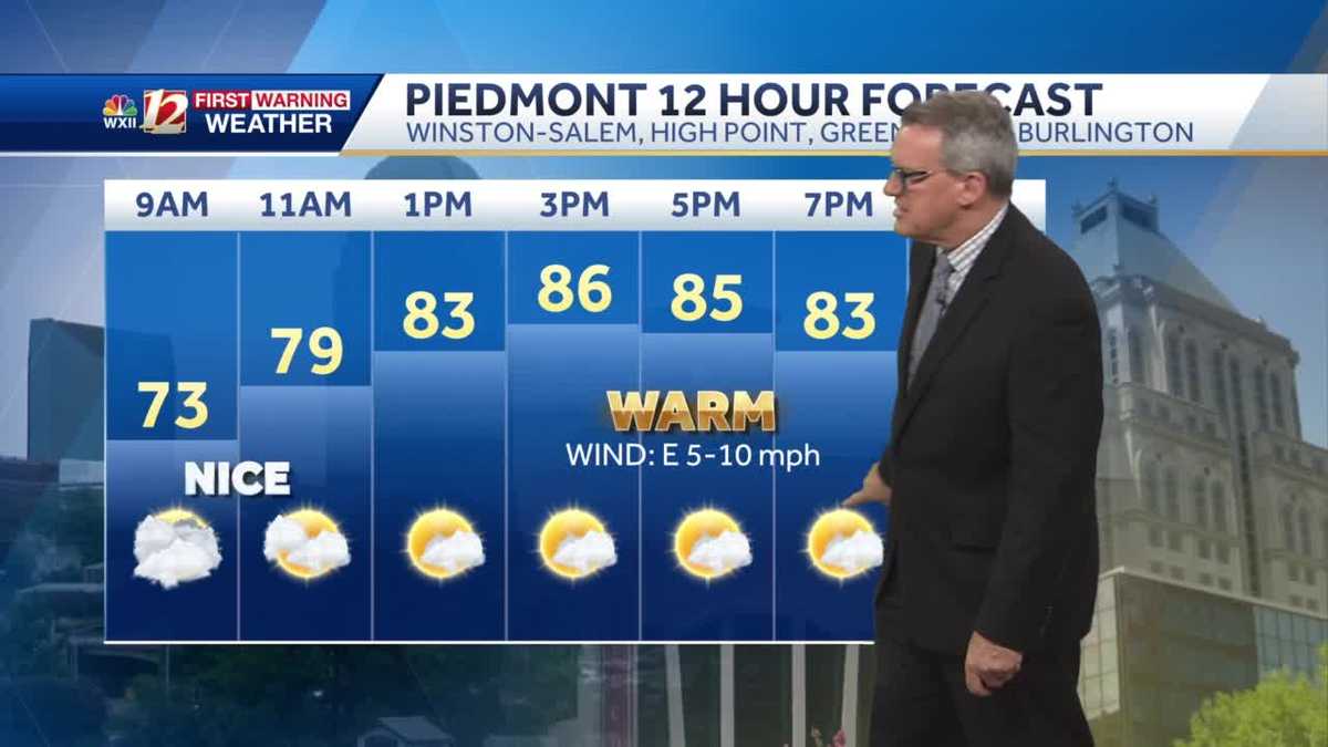 WATCH: Summer weather through the weekend