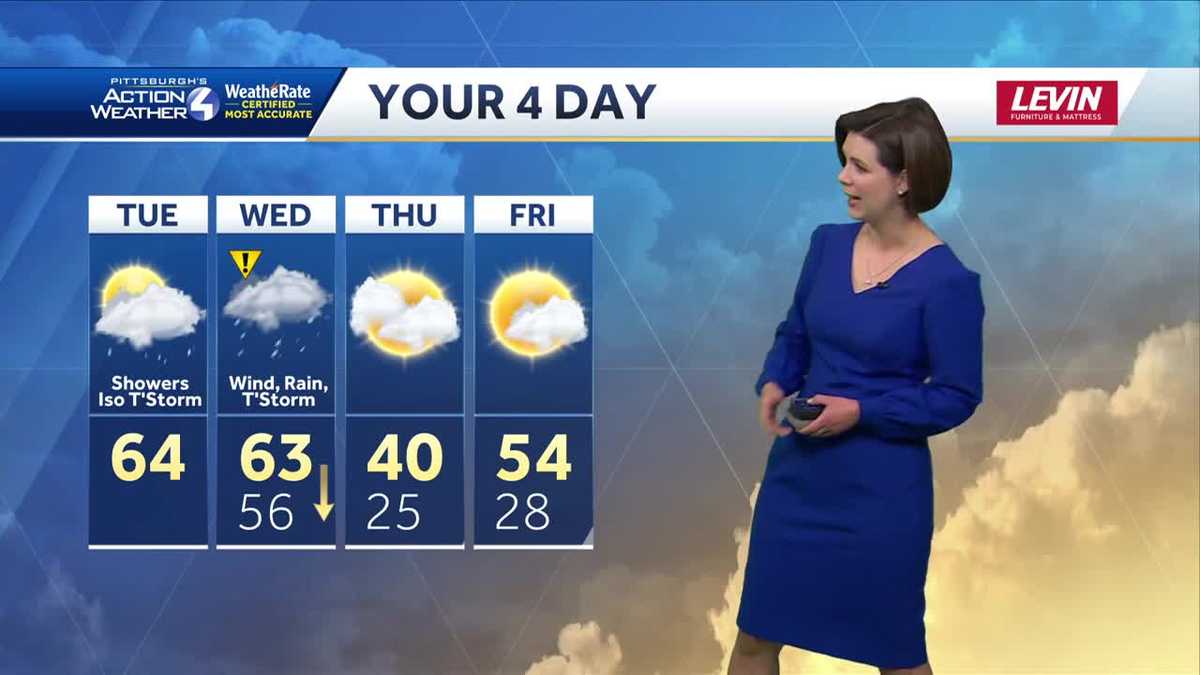 Rain Tuesday, Impact Day Wednesday in Pittsburgh