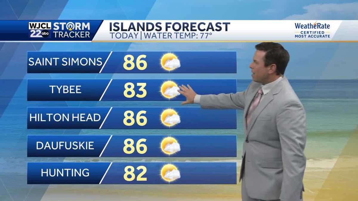 Hot weather next few days and tracking a chance for severe storms