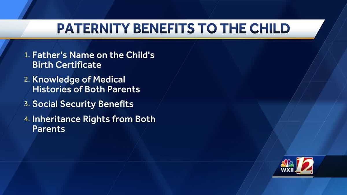 Paternity Benefits