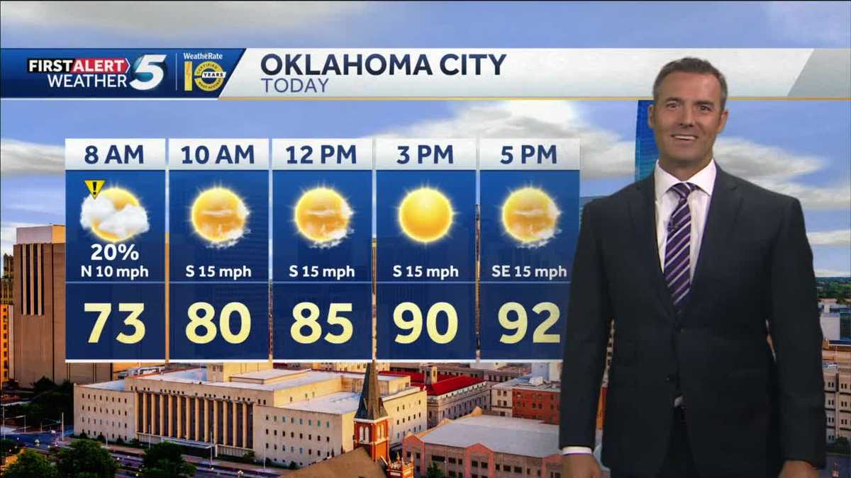 FORECAST: Hot today, storms tonight