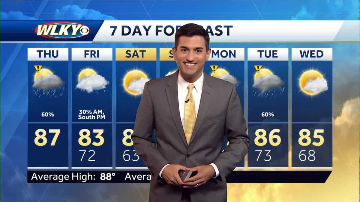 Rain and storm chances Thursday