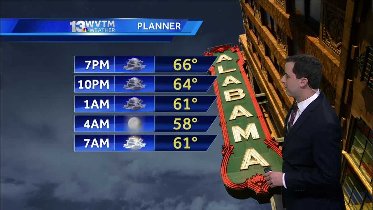 Adrian Castellano's Wednesday forecast