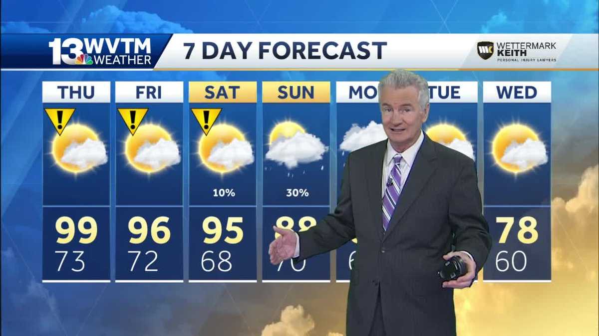 Heat wave continues in central Alabama