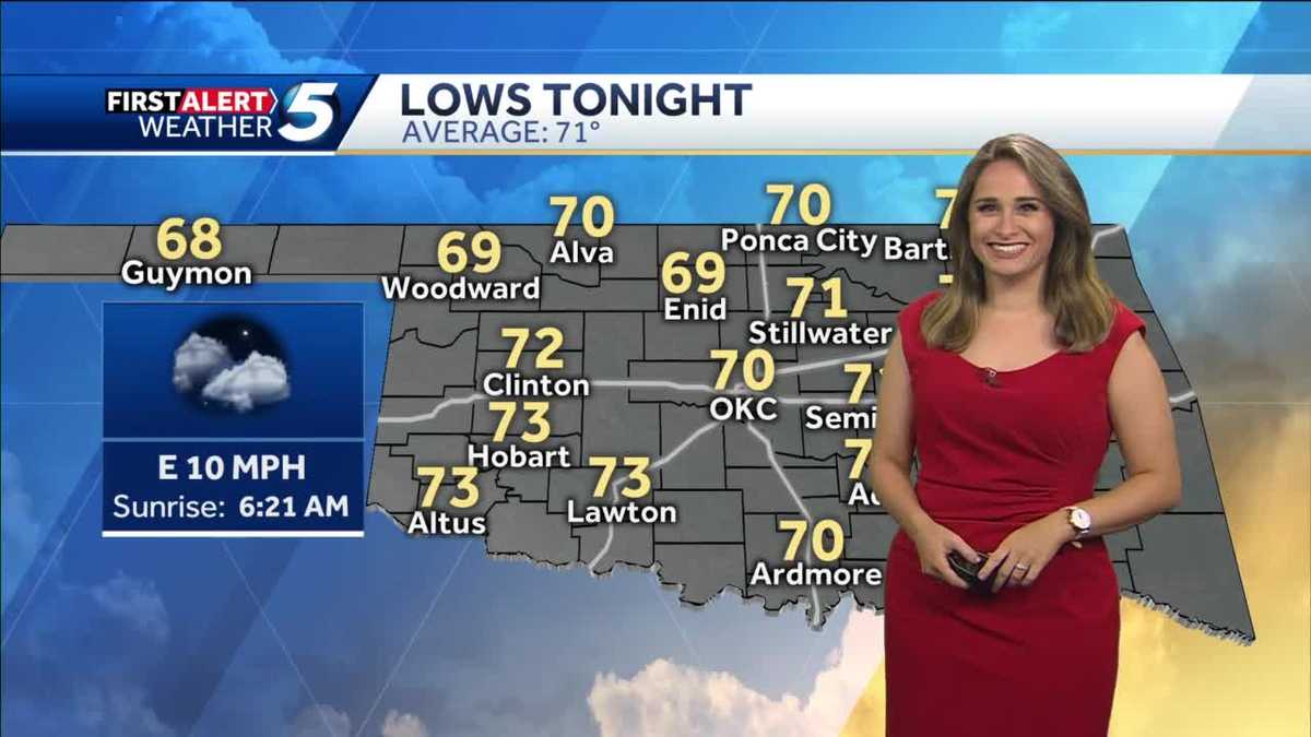 Isolated Storms On Sunday