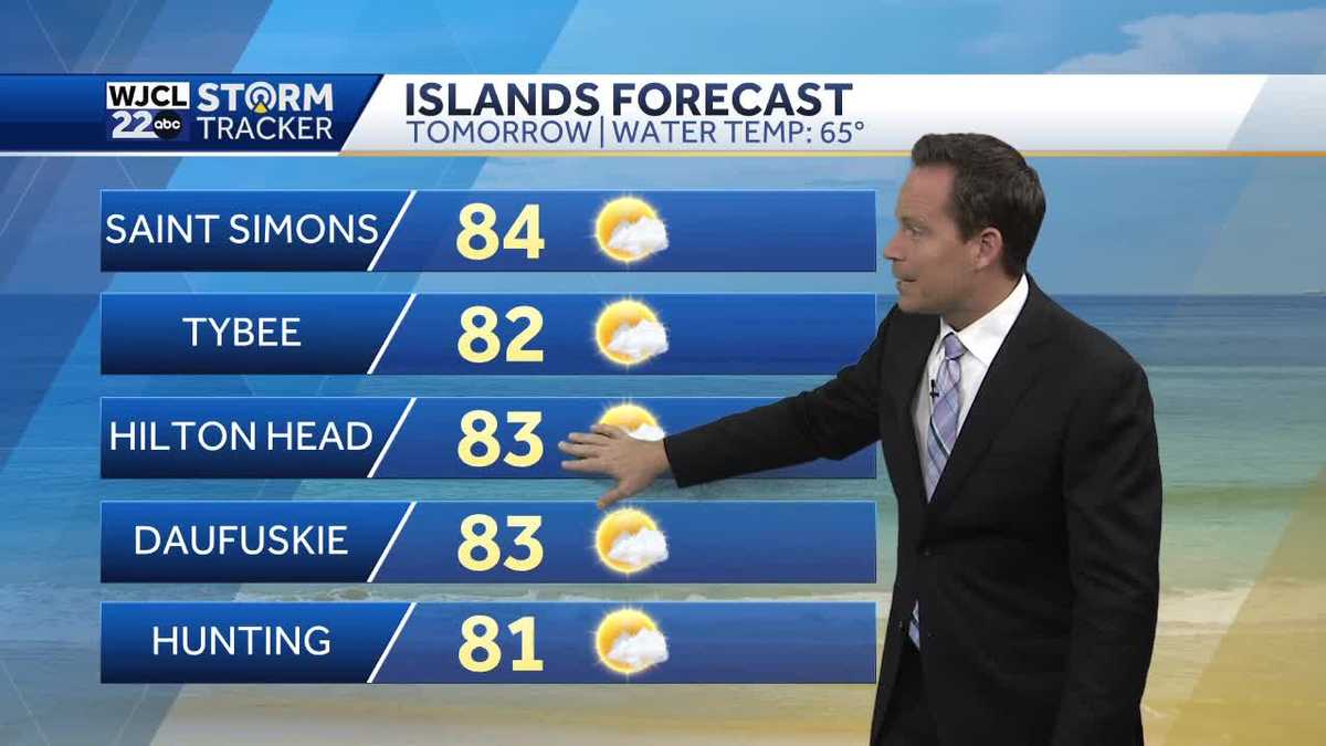 Savannah: Big temperature swing this week
